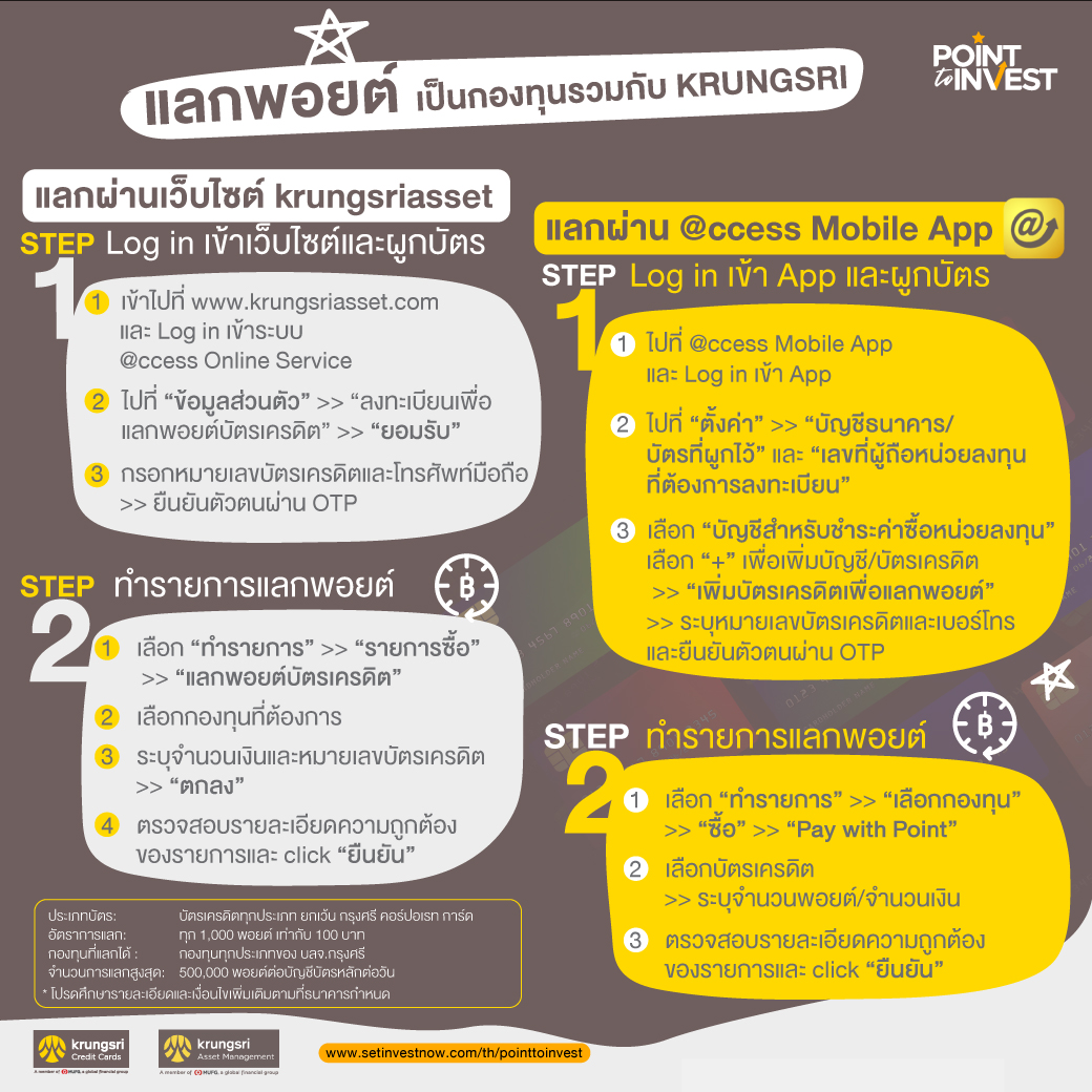 Point to Invest - SET Investnow