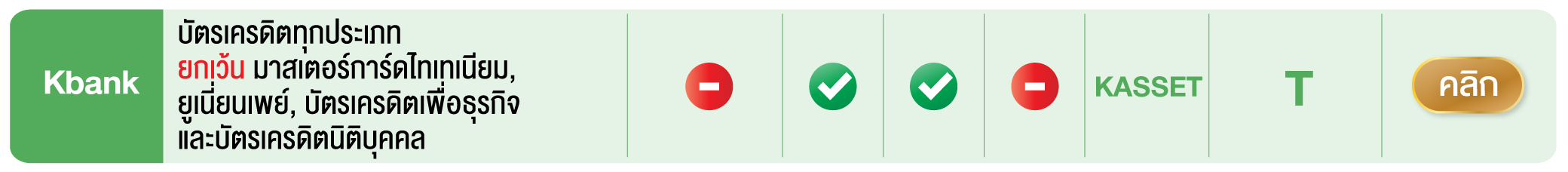 Point to Invest - SET Investnow