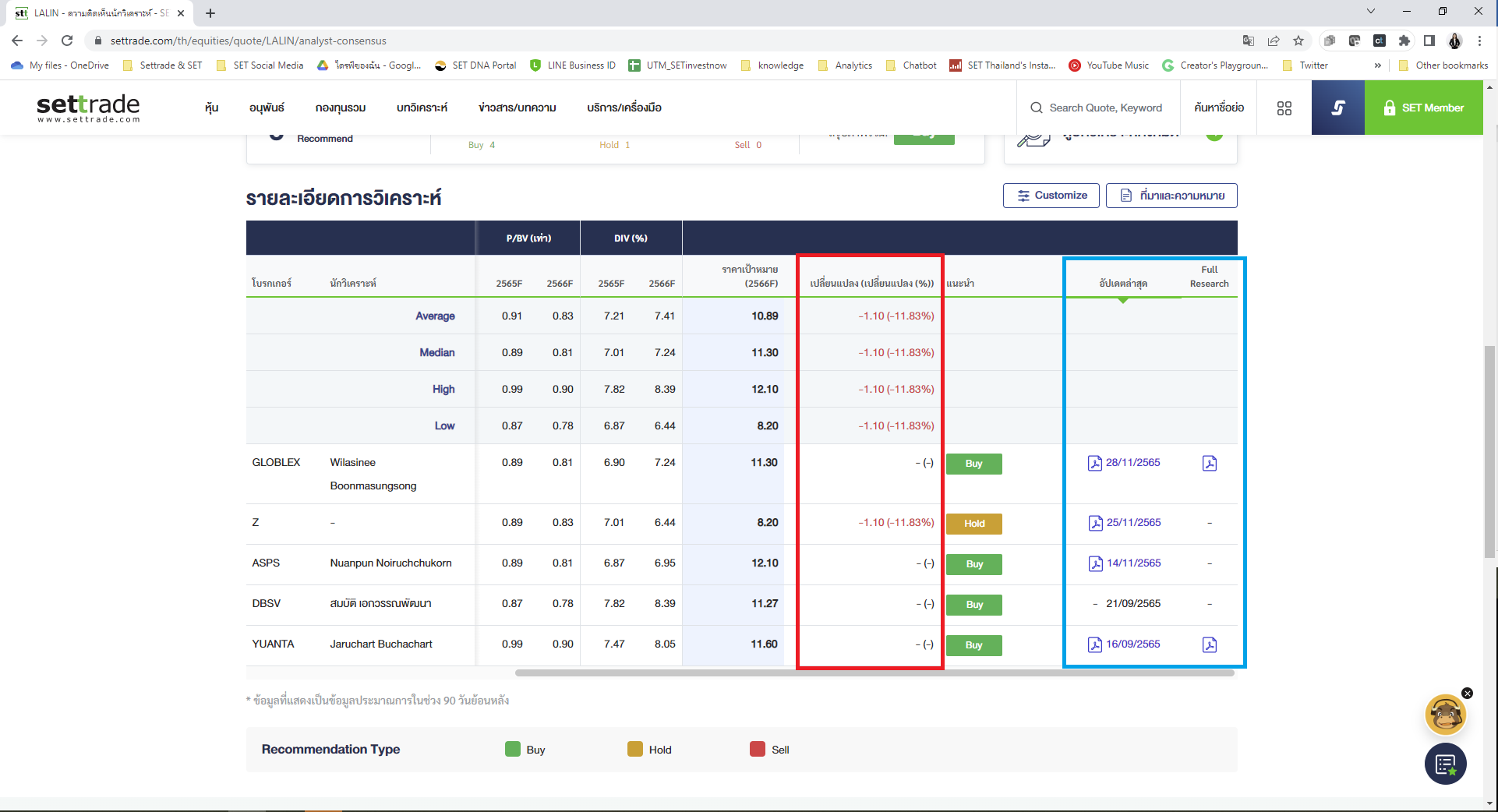 คัดกรองหาหุ้นดีด้วย “Stock Screening” บนเว็บไซต์ www.settrade.com - SET ...