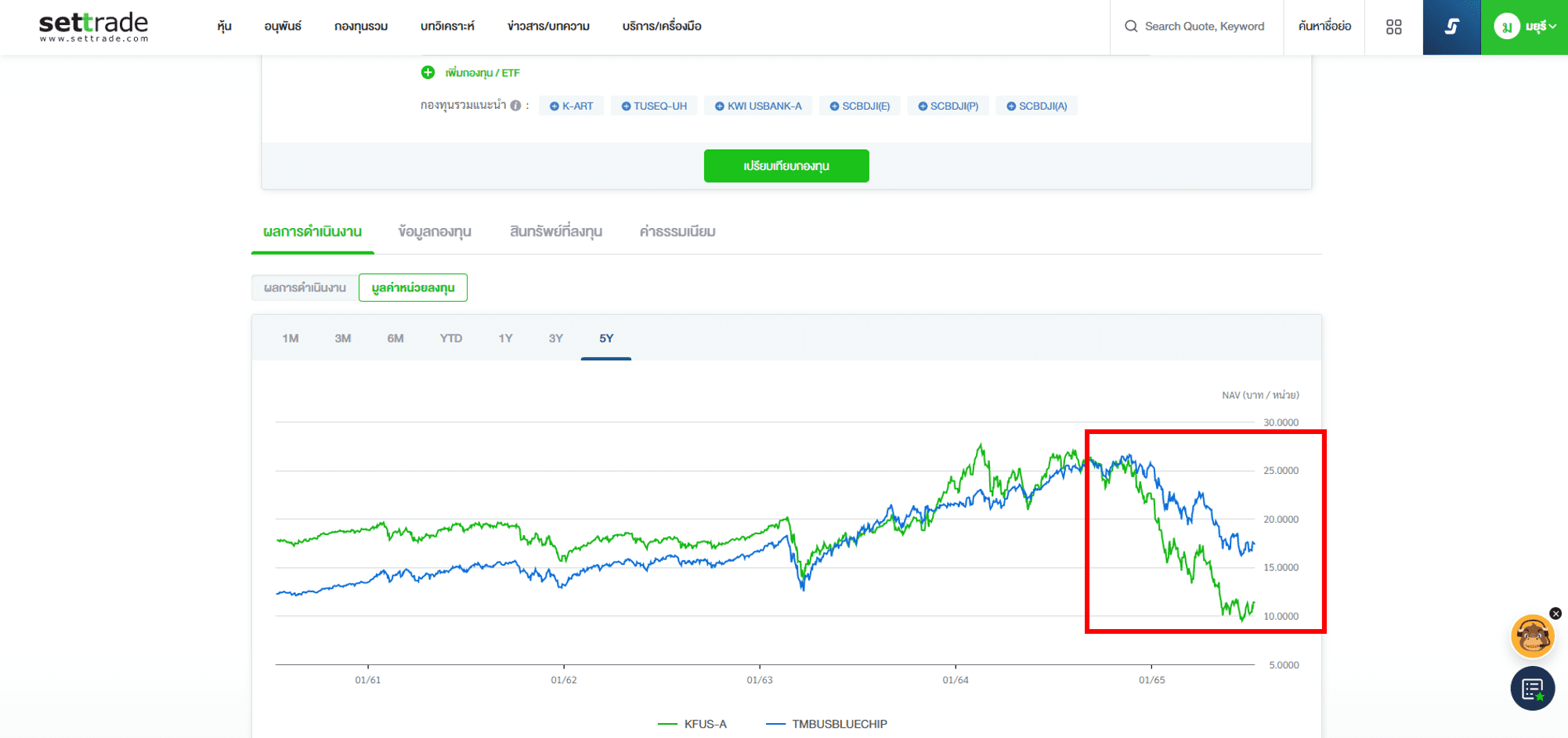 คัดกรองกองทุนง่าย ๆ แบบ Step-by-Step ผ่านเว็บไซต์ Settrade - SET Investnow