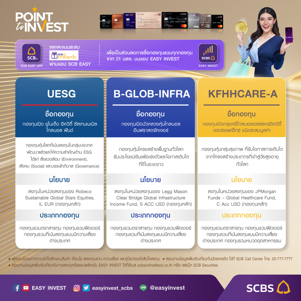 Point to Invest - SET Investnow