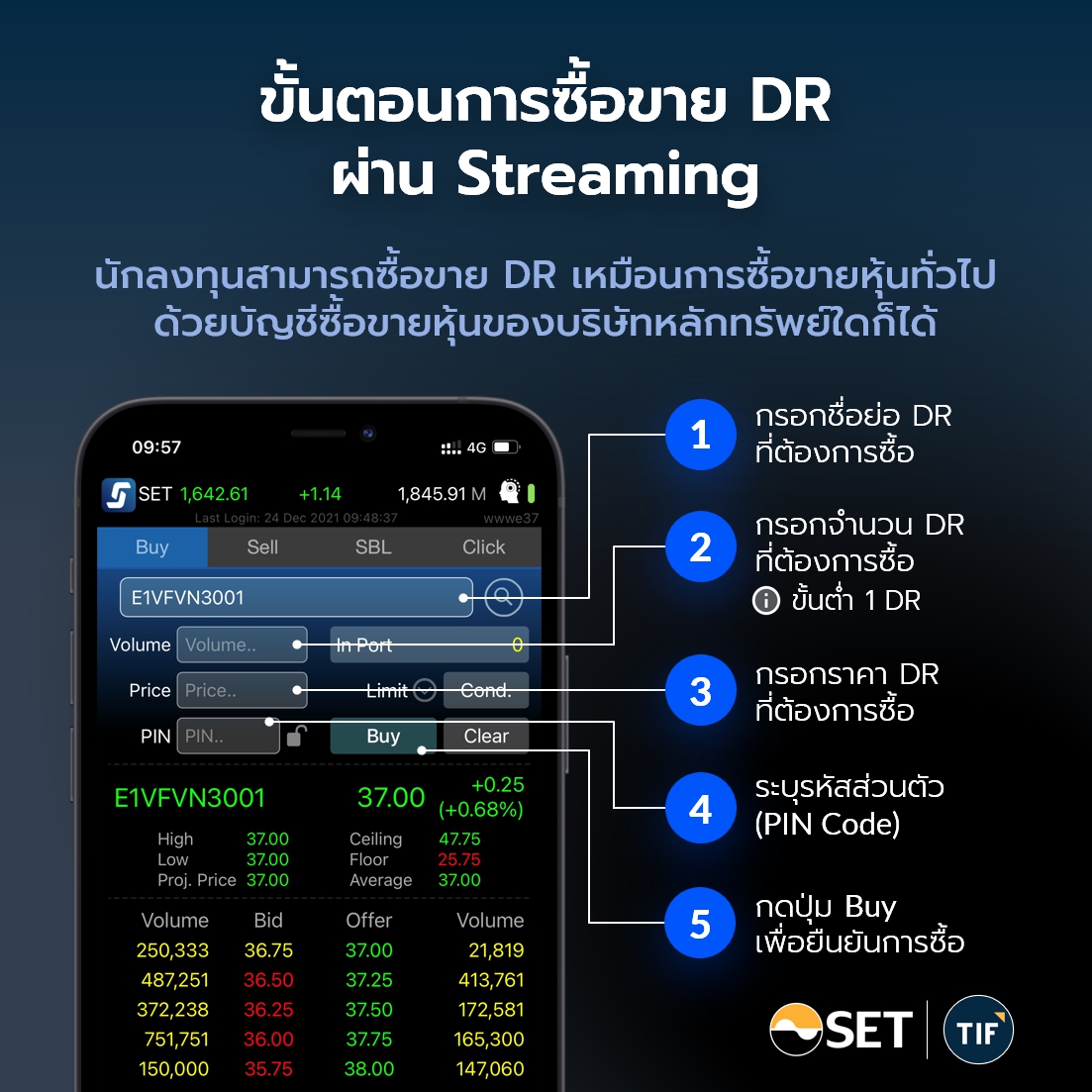 New Dr Streaming Guide - SET Investnow