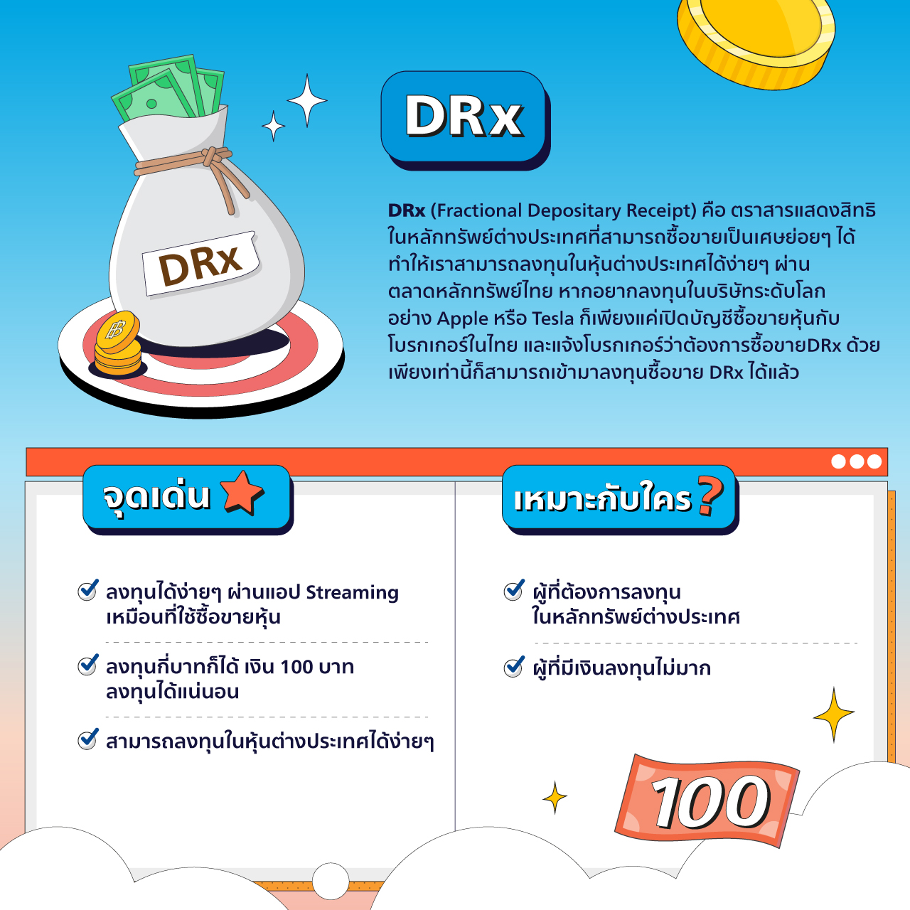 ปักหมุดคนงบน้อย มีเงิน 100 ลงทุนอะไรดี? - SET Investnow