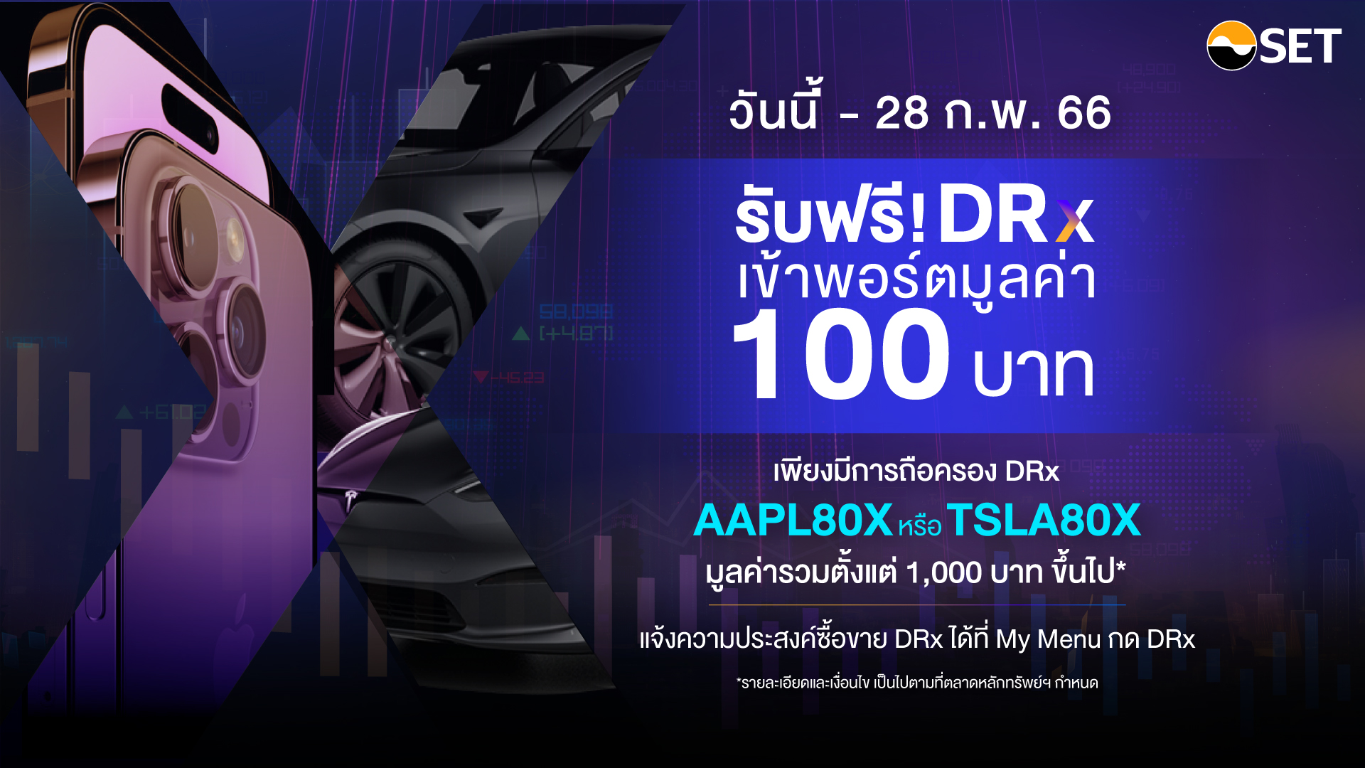 DRx ลงทุนไซซ์เล็ก เพื่อโอกาสใหญ่ ในตลาดโลก - SET Investnow