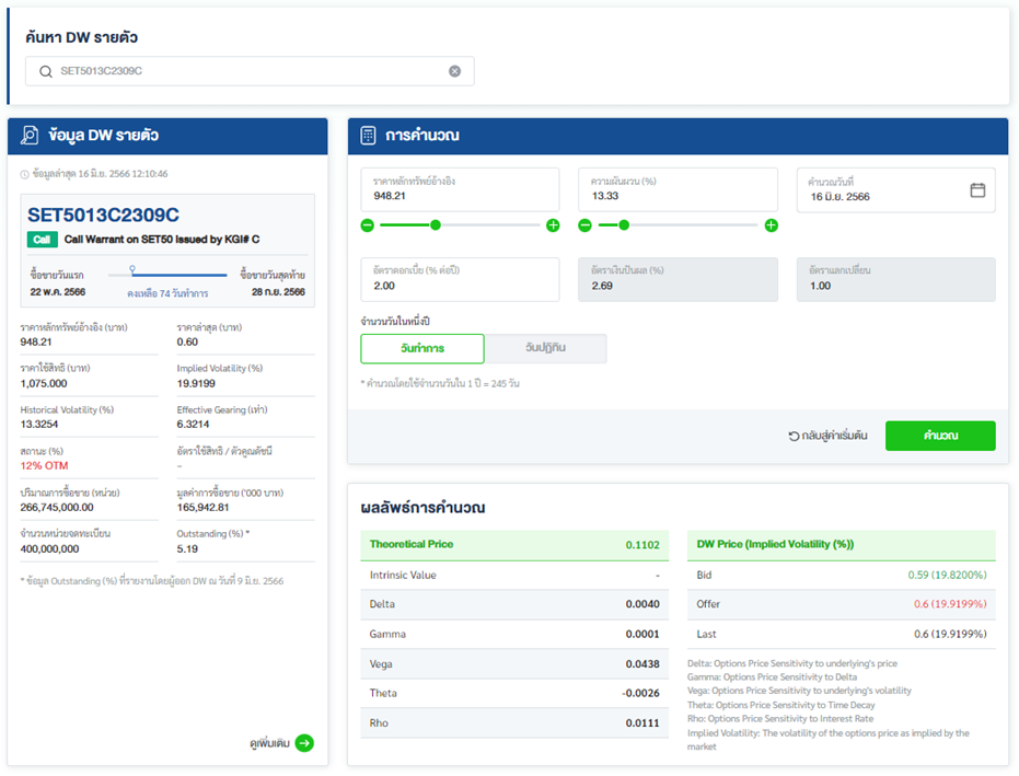 เรื่องที่ต้องรู้ ก่อนเริ่มต้นเทรด DW - SET Investnow