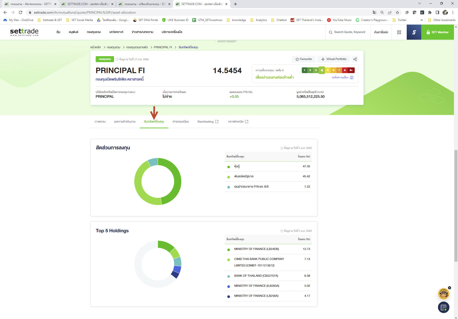 การสร้างพอร์ตการลงทุนจากข้อมูลในเว็บไซต์ www.set.or.th และ www.settrade ...