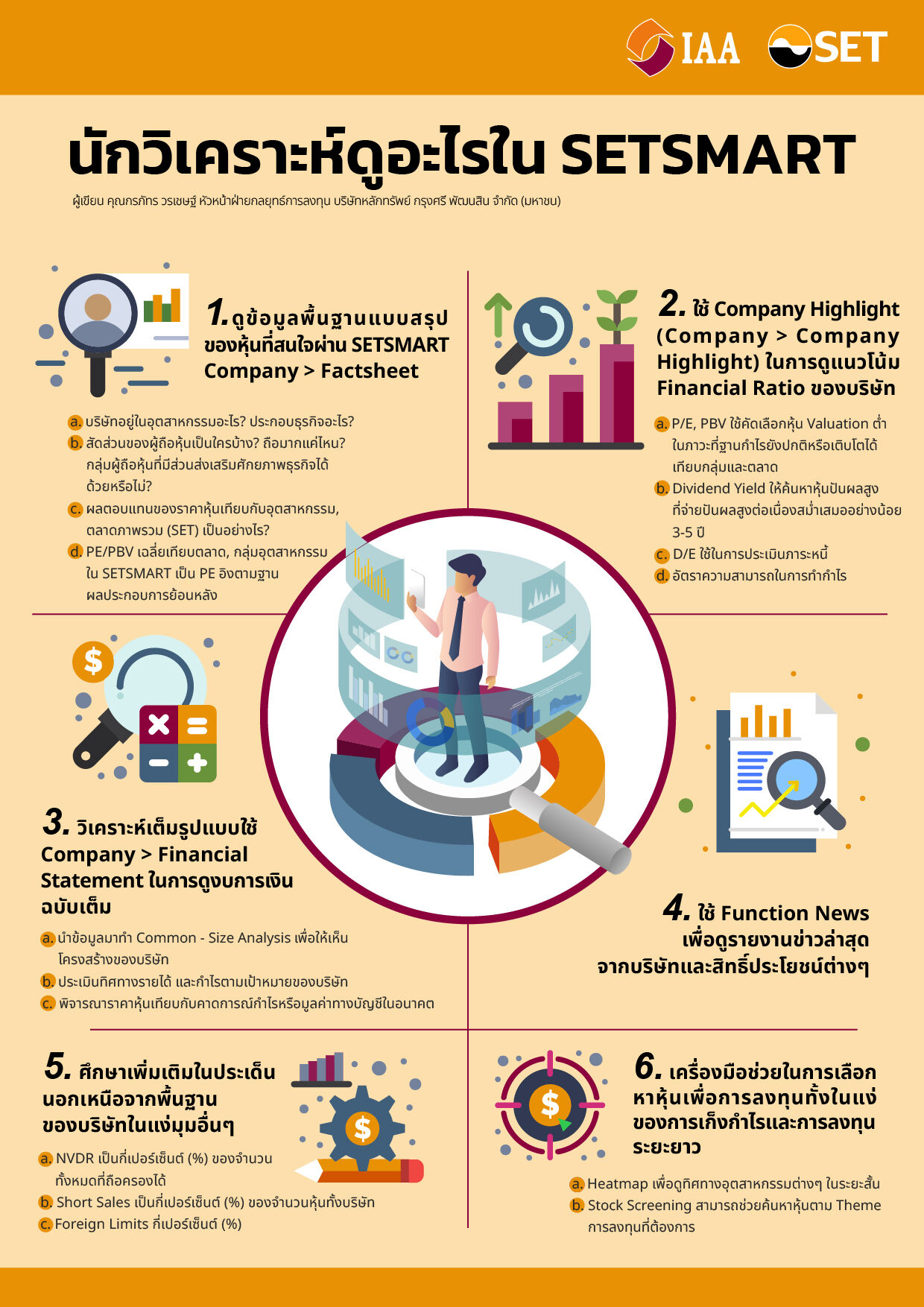 นักวิเคราะห์ดูอะไรใน SETSMART - SET Investnow