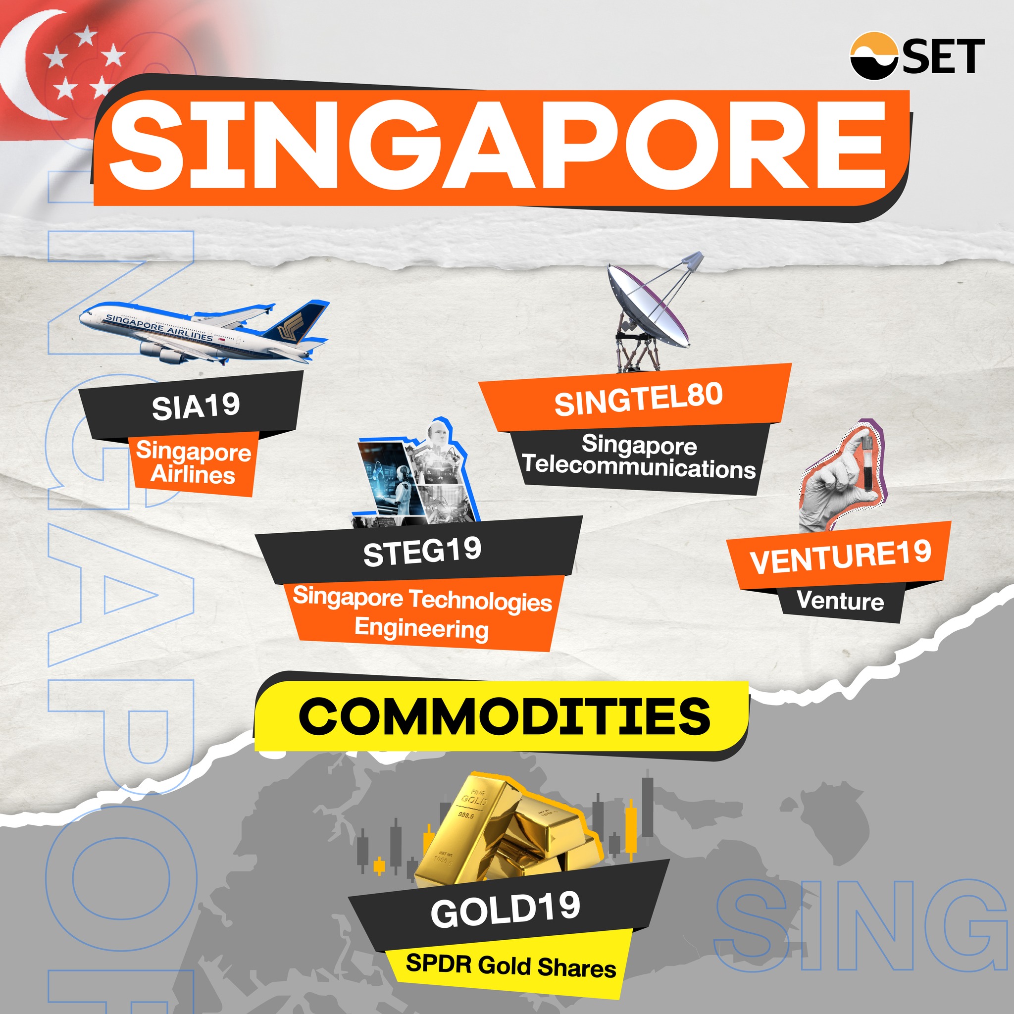 ติดปีกพอร์ตลงทุน โกอินเตอร์ไปกับ DR และ DRx ผ่านตลาดหลักทรัพย์ไทย - SET ...