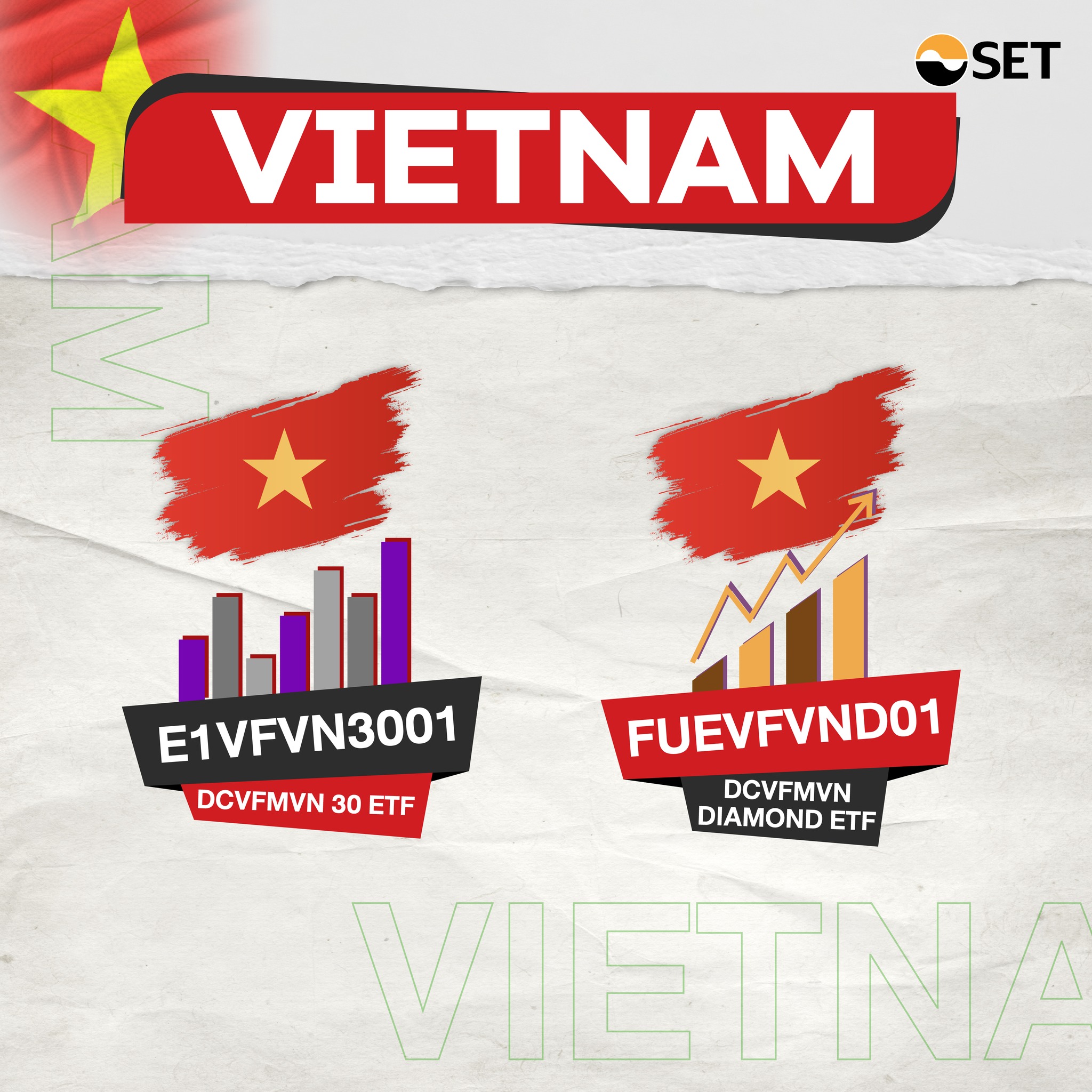 ติดปีกพอร์ตลงทุน โกอินเตอร์ไปกับ DR และ DRx ผ่านตลาดหลักทรัพย์ไทย - SET ...