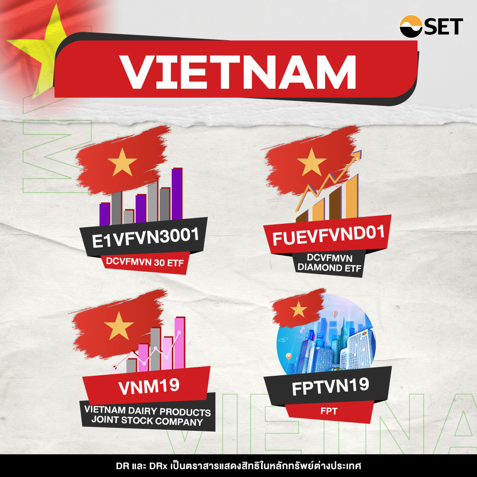 ติดปีกพอร์ตลงทุน โกอินเตอร์ไปกับ DR และ DRx ผ่านตลาดหลักทรัพย์ไทย - SET ...
