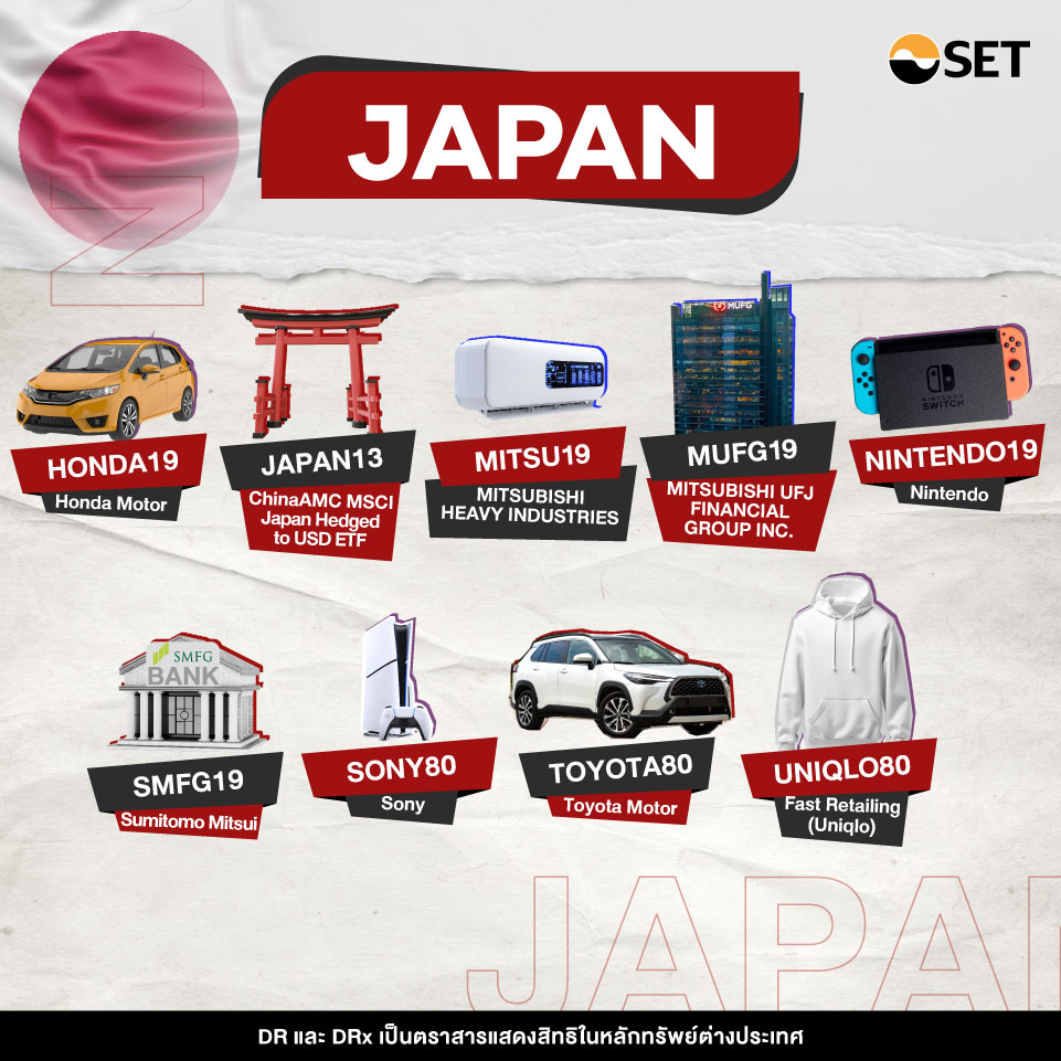 ติดปีกพอร์ตลงทุน โกอินเตอร์ไปกับ DR และ DRx ผ่านตลาดหลักทรัพย์ไทย - SET ...