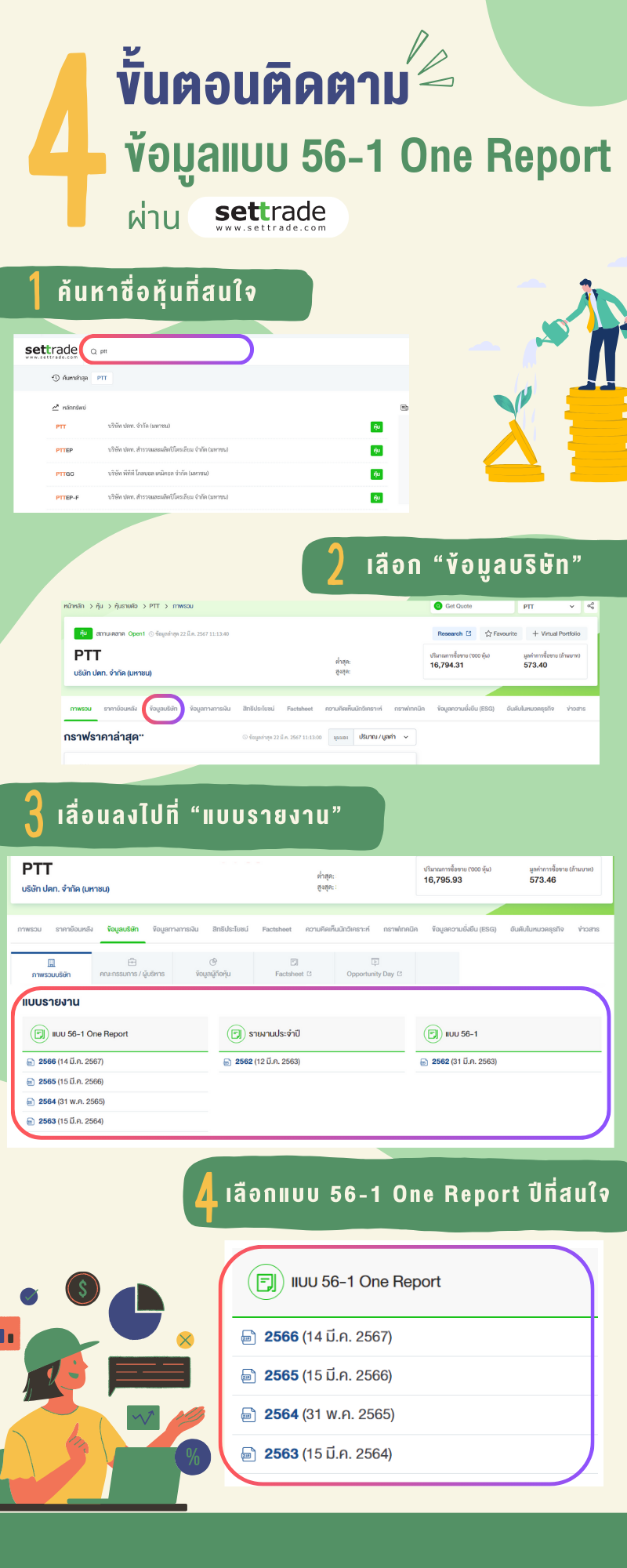 3 เหตุผลที่นักลงทุนควรอ่านแบบ 56-1 One Report - SET Investnow