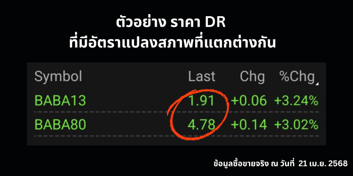 DR ที่มีชื่อคล้ายๆกัน แต่ละตัวแตกต่างกันยังไง? - SET Investnow