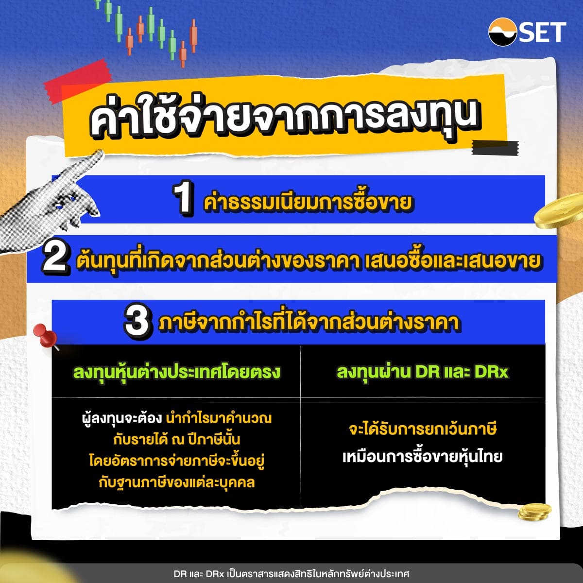 3 ตัวช่วยวิเคราะห์ DR และ DRx - SET Investnow