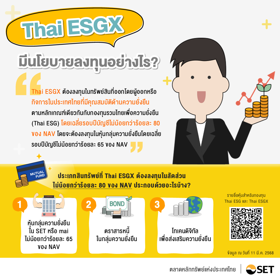กองทุน Thai ESGX คืออะไร ลงทุนเพื่อลดหย่อนภาษีดีไหม - SET Investnow